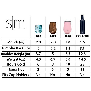 Simple Modern Wine Tumbler and Bottle Gift Set | Vacuum Insulated 750ml Bottle and 2 12oz Stemless Glass Cups with Lid | Spirit Collection | Blush