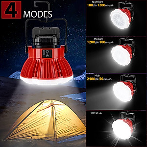 2400LM LED Camping Lantern for Milwaukee m18 Battery, 24W LED Work Light for Car Repairing , Camping, Emergency and Hurricane, Hiking, Fishing (Battery not Included)