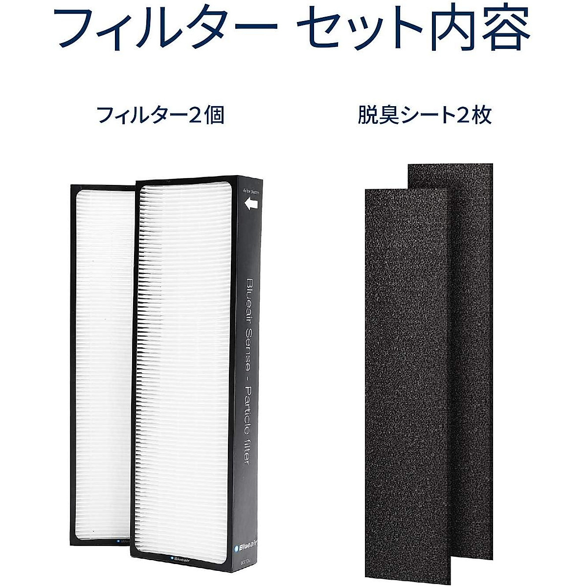 Blueair Sense+ Particle and Carbon 2-Pack Repalcement Filter, 1 Count (Pack of 1)