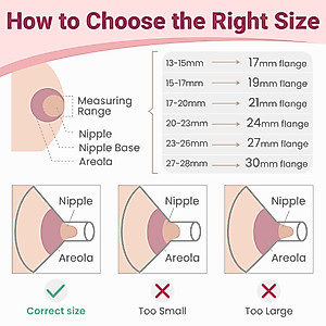 TSRETE S23 Accessories Replacement (Flange 27MM)