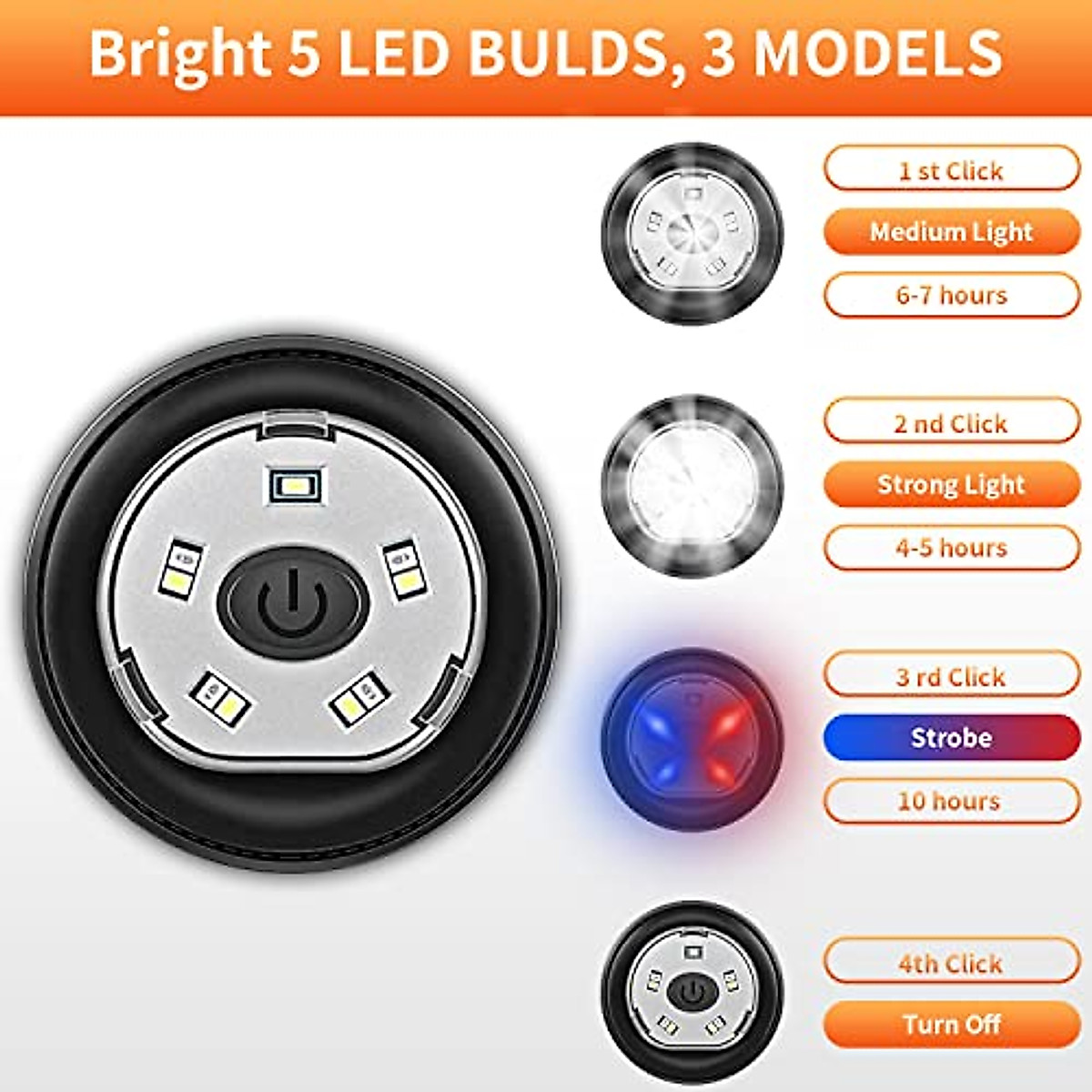 LED Beanie Hat with Light for Men Gifts Tech Gifts Christmas Stocking Stuffers Rechargeable Lighted Knit Hat Headlamp Cap Mens Gift Ideas Unique Gifts for Men for Men, Women, Teens Black