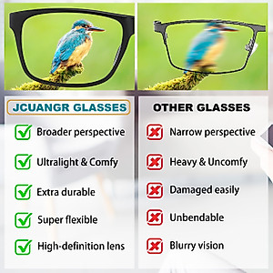 JCUANGR Distance Nearsighted Glasses For Men,Women Near Sighted Vision Driving Farsighted Eyeglasses,Lentes De Miopia Para Hombre,Mens Nearsight See Far Sight Blue Light Computer Eye Glass -1.5