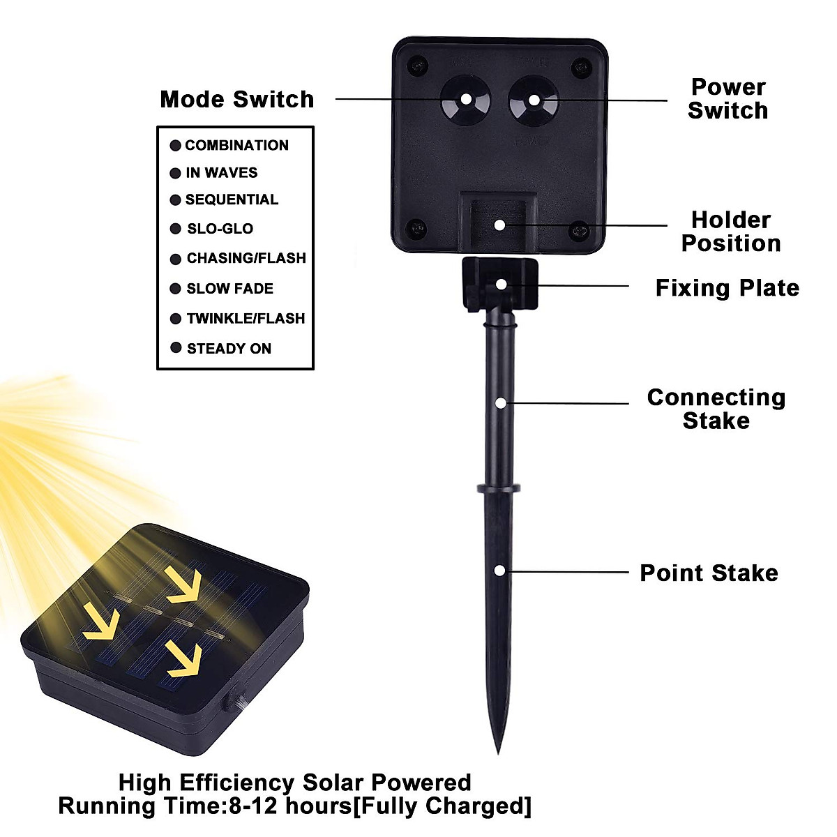 SPRKLINLIN 2 Pack 100 LED Solar Powered String Lights, Outdoor Waterproof Copper Wire 8 Modes Fairy Lights for Garden, Patio, Party, Christmas, Home (Multicolor)