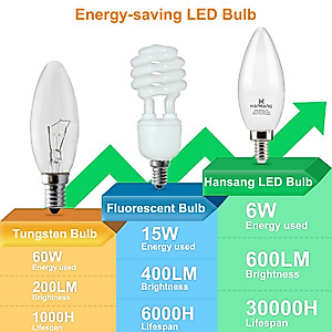 hansang E12 LED Candelabra Bulbs 3000K Soft White 6W 60Watt Equivalent, B11 Ceiling Fan Light Bulbs Small Base, C37 Type B Light Bulb for Chandelier, 600 Lumen, Non-dimmable, 6 Pack
