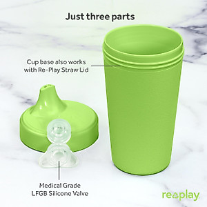 Re-Play Made in USA 10 Oz. Sippy Cups for Toddlers, Pack of 6 - Reusable Spill Proof Cups for Kids, Dishwasher/Microwave Safe - Hard Spout Sippy Cups for Toddlers 3.13" x 6.25", Fairytale