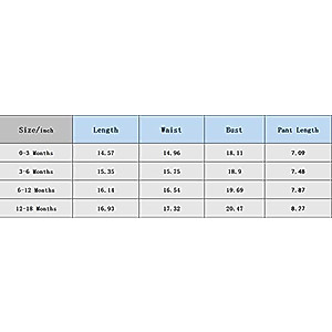 Infant Baby Girls Ribbed Outfits Set Sleeveless Romper Tank Tops Ruffle Shorts Headband Summer Newborn Clothes (Earthy Yellow, 12-18 Months)