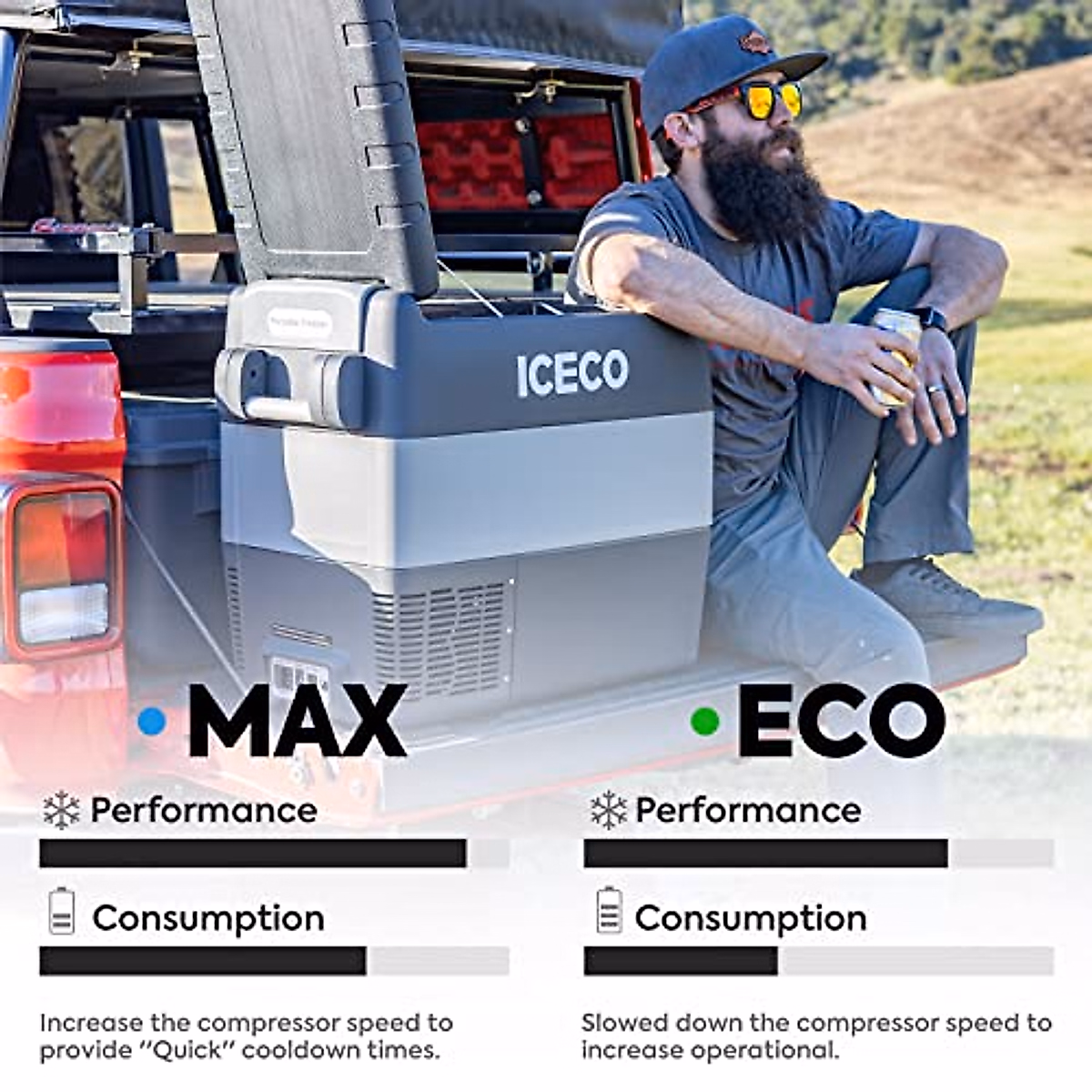 ICECO JP50 Portable Refrigerator Fridge Freezer, 50 Liters 12V Cooler Refrigerator, Compact Refrigerator with SECOP Compressor, Electric Cooler for Car & Home Use, 0℉～50℉, DC 12/24V, AC 110/240V