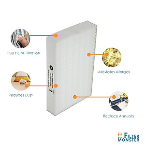 True HEPA Replacement Filter Compatible with Honeywell HEPA R Filter (HRF-R3) for HPA090, HPA100, HPA200, HPA250 and HPA300 Series Air Purifiers (3 Pack)