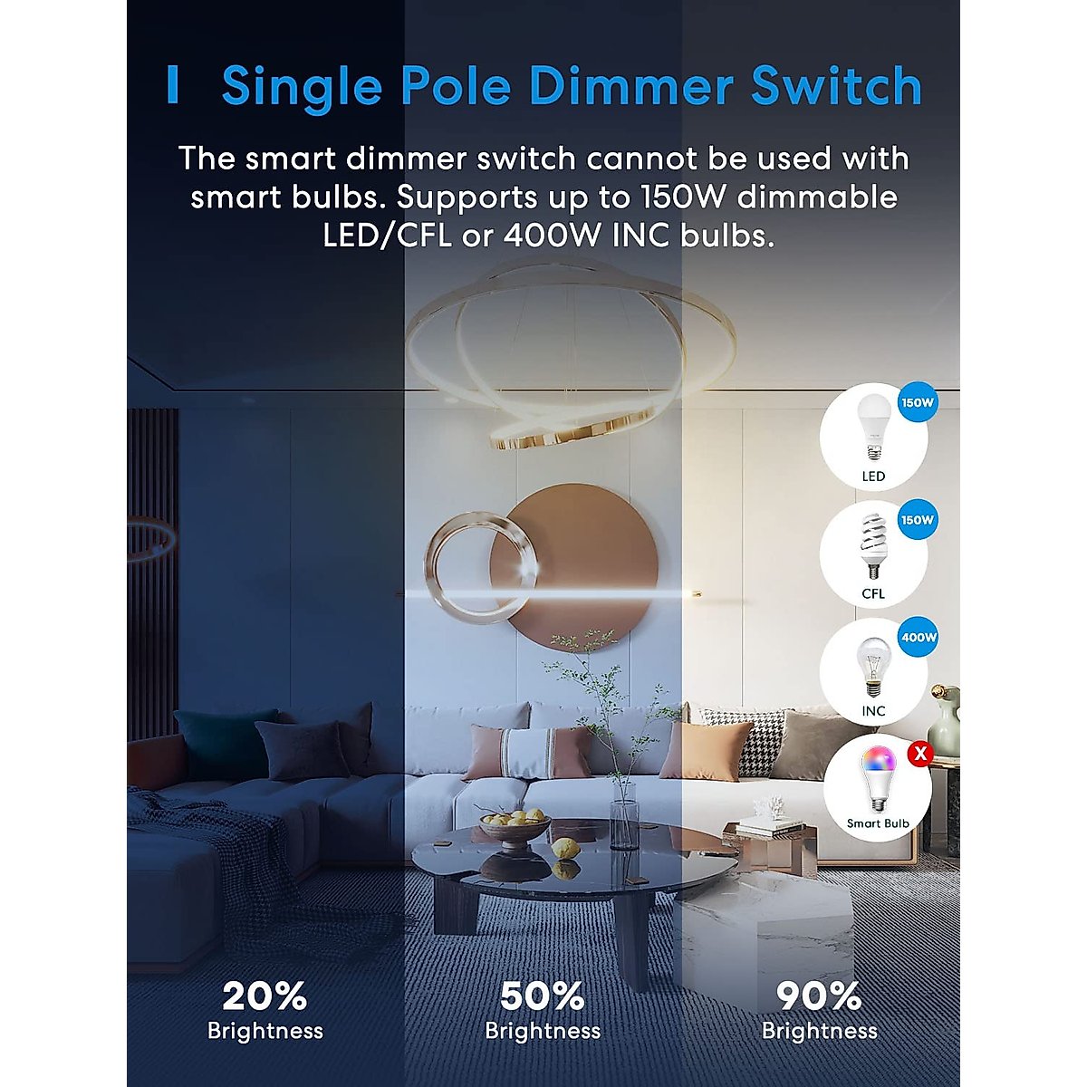 meross Smart Dimmer Switch Single Pole Supports Apple HomeKit, Alexa Google Assistant & SmartThings, 2.4GHz WiFi Light Switch for Dimmable LED, Neutral Wire Required, Remote Control Schedule, 1 Pack