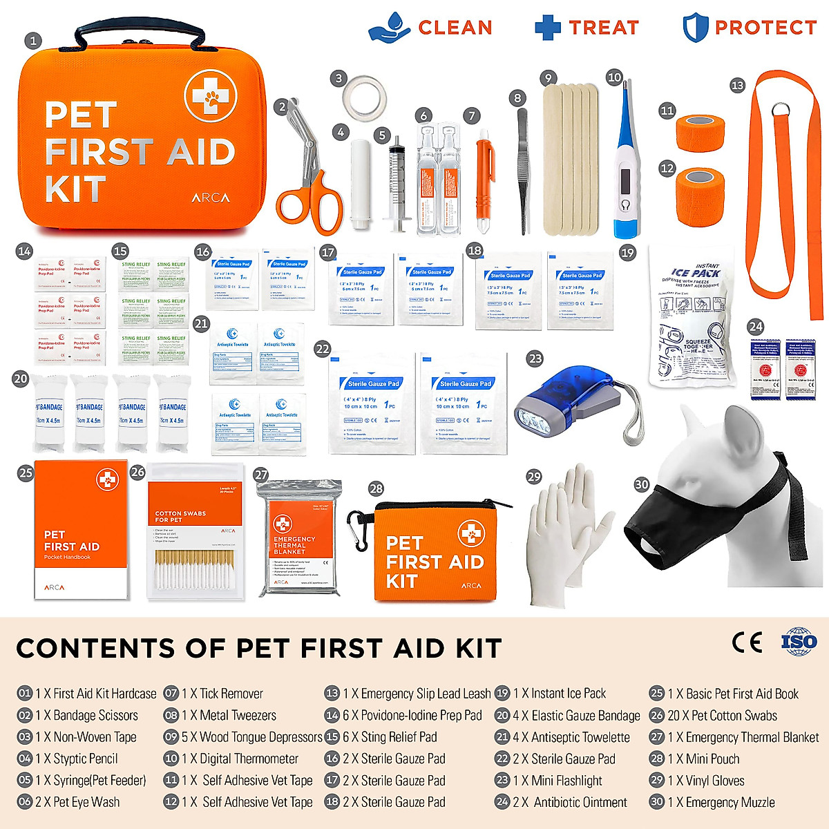 ARCA PET Ultimate Care Bundle: First Aid Kit, Ear Cleaner Wipes & Dental Care Wipes