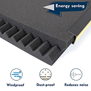 Pearwow Window Air Conditioner Foam Insulation Panels,17 x 9 x 7/8 Inch AC Side Insulating Panel Kits with Window AC Foam Seal Strip Insulation,3.2 ft x 1 Roll