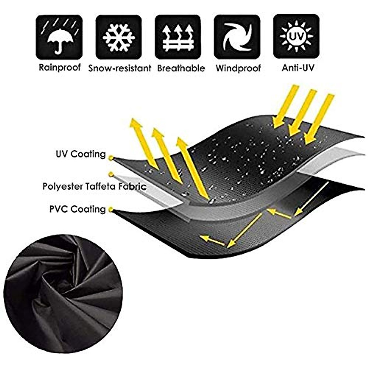 IDOXE Patio Heater Cover Waterproof with Zipper, Standup Classic Terrace Outdoor Round Heater Covers (Top Cover Only)