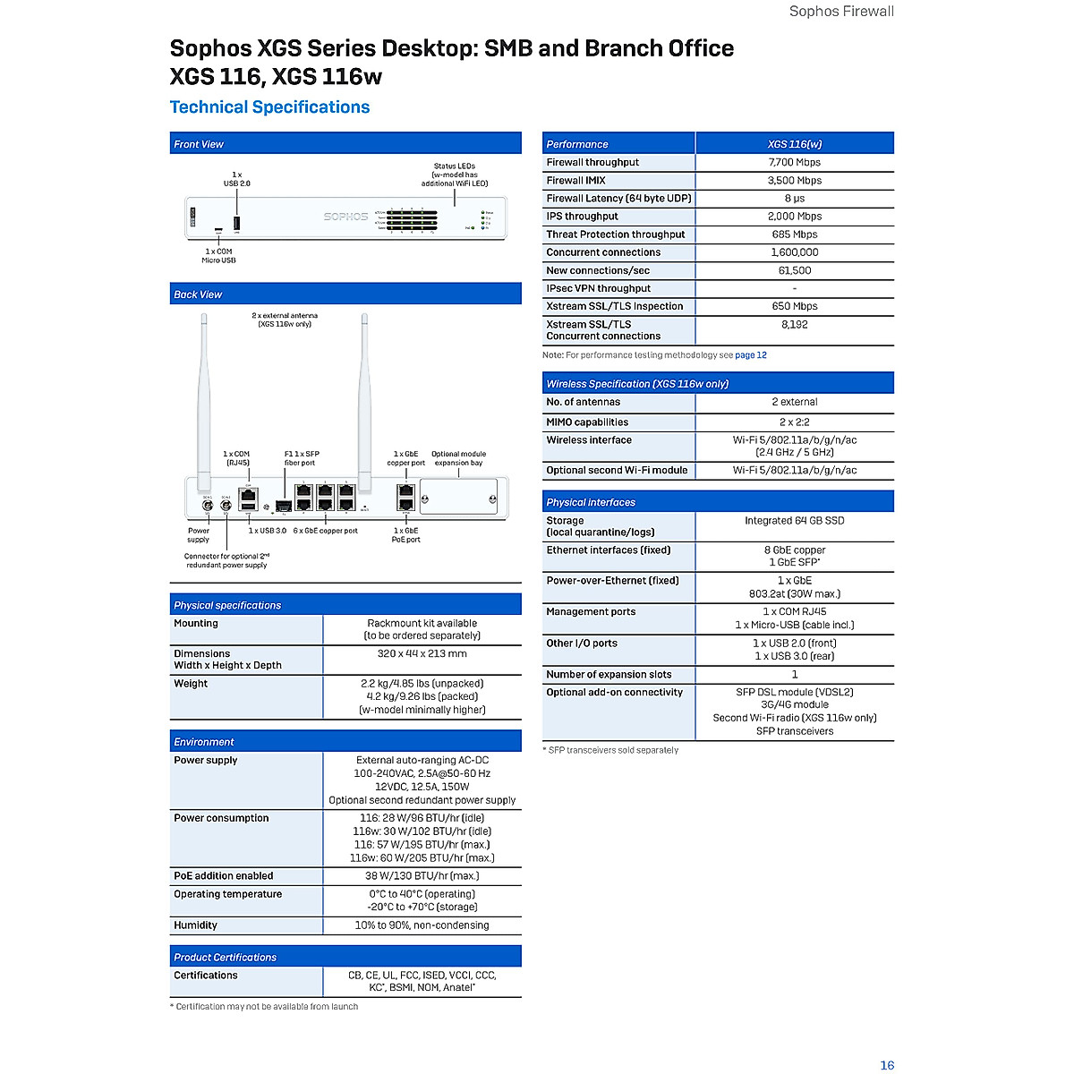 Sophos XGS 116w Next-Gen Firewall - US Power Cord (XY1BTCHUS)