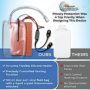 BodyTemp98 Electric urine warmer/lotion warmer made by the same company that makes The Urinator. Maintains testing temperature for 4 hours. The ultimate urine testing device.