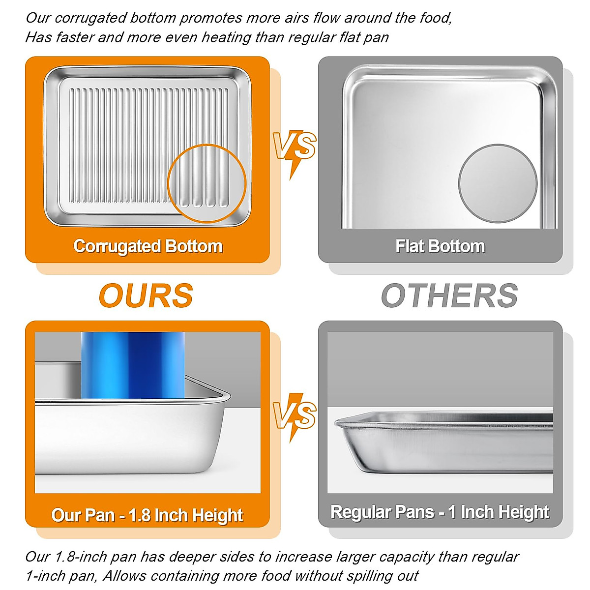 P&P CHEF 12.4 Inch Deep Rectangular Cake Pan, Stainless Steel Baking Pan Lasagna Pan for Toaster Oven, For Bake Cookie Cake Meat, Corrugated Bottom & Heavy Duty, Non-Toxic & Dishwasher Safe, 2Pcs