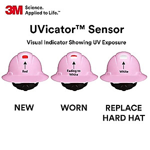 SecureFit Hard Hat SecureFit H-813SFV-UV, Pink, Vented Full Brim Style Safety Helmet with Uvicator Sensor, 4-Point Pressure Diffusion Ratchet Suspension, ANSI Z87.1