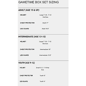 EASTON GAMETIME Baseball Catchers Equipment Box Set, Adult, Red