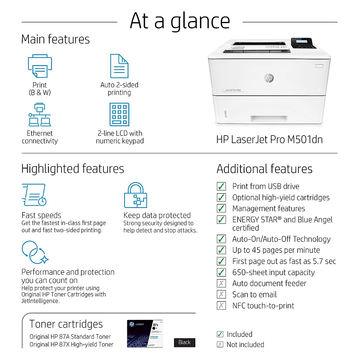 HP LaserJet Pro M501dn: Fast Monochrome Business Printer