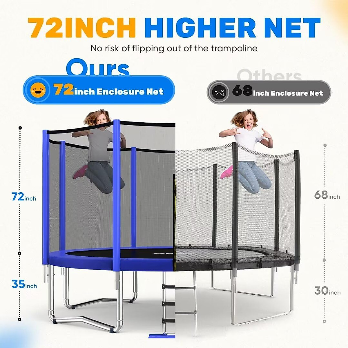 ORCC 1200LBS Weight Capacity 16 15 14 12 10ft Trampoline for Kids and Adults Outdoor Trampolines with Safety Enclosure Net Wind Stakes Non-Slip Ladder