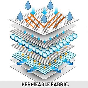 CIELO COLORIDO 20' x 20' x 20' Brown Triangle Sun Shade Sail,95% UV Blockage,Water & Air Permeable, Commercial, Custom Size Accepted