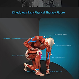 Kinesiology Theraeputic Tape Physio for Athletic Sports Recovery Pain Relieve Strong Adhesion Waterproof Original Cotton Uncut 2 Inch x 16.4 Feet (2 Pink)