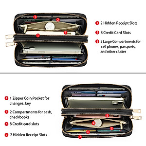 GOIACII Women's Wallet Large Capacity Double Zip Around Credit Card Holder Leather Ladies Wallet with RFID Blocking Phone Wristlet Purse Black