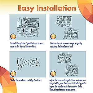 Professor Color Re-Coded OEM Toner Cartridge Replacement for Xerox WorkCentre 7525 7530 7535 7545 7556 7830 7835 7845 7855 | 006R01513 006R01514 006R01515 006R01516, Toner Cartridge 4 Pack