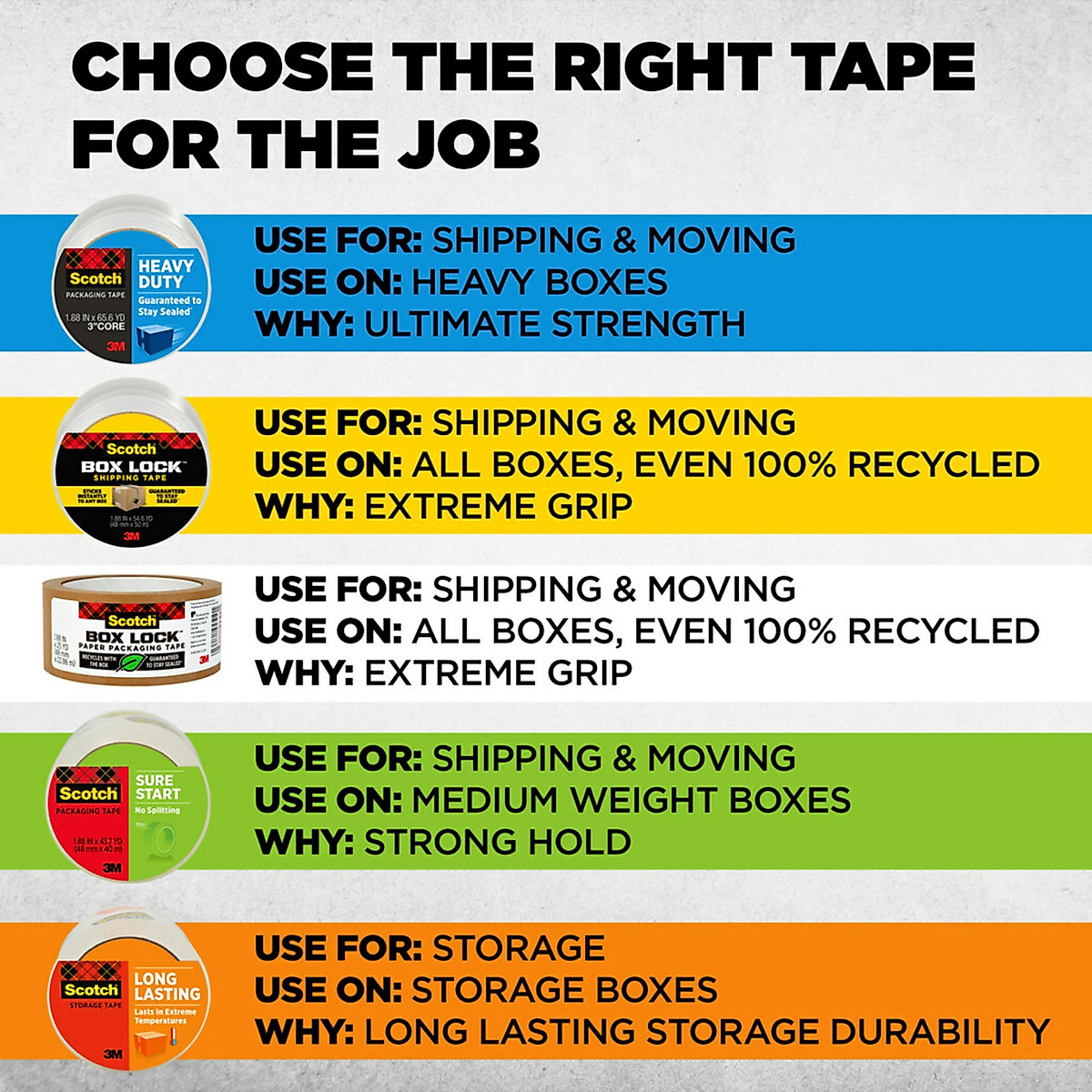 Scotch Sure Start Shipping Packaging Tape, 1.88"x 22.2 yd, Designed for Packing, Shipping and Mailing, Quiet Unwind, No Splitting or Tearing, 1.5" Core, Clear, 6 Dispensered Rolls (145-6)