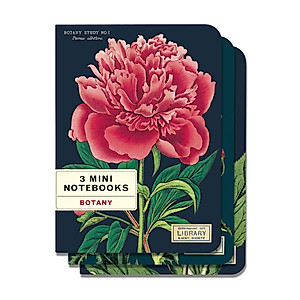 Botany Mini Notebooks