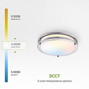 ASD LED 12 Inch Round Flush Mount Light Fixture | 20W 1600LM 3000K-5000K 100-277V | 3CCT, Dimmable, Energy Star, ETL Listed | Close to Ceiling Double Ring Lamp, Low Profile Lighting | Nickel