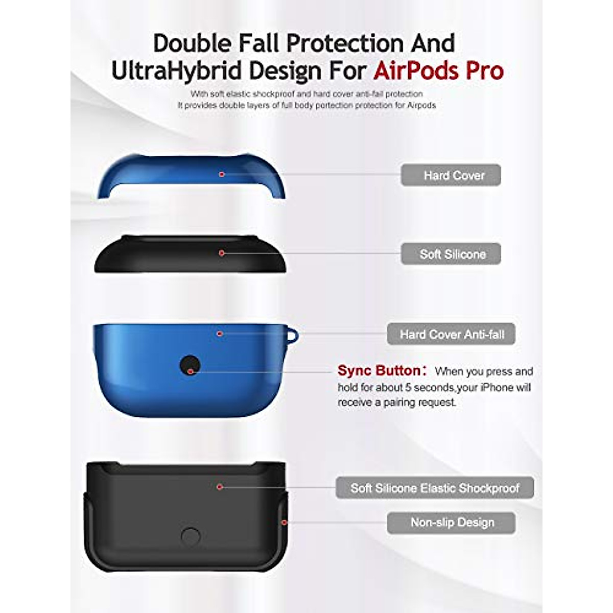 AirPods Pro Case Cover with Lanyard, Luxurious AirPod Pro Cover Hard Shell, Plastic + Silicone 2 in 1 AirPods Pro Skin, AirPos Protective Case for AirPod Pro Charging Case(Royal Blue)