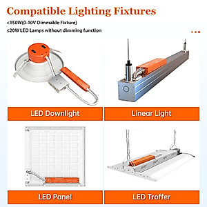 Emergency LED Driver 20W, Rechargeable Battery Backup Driver 100V-347VAC, LED Emergency Driver for Less than155W Dimmable LED Troffer Panel and Linear Fixtures, Over 90mins Emergency Time, UL Listed