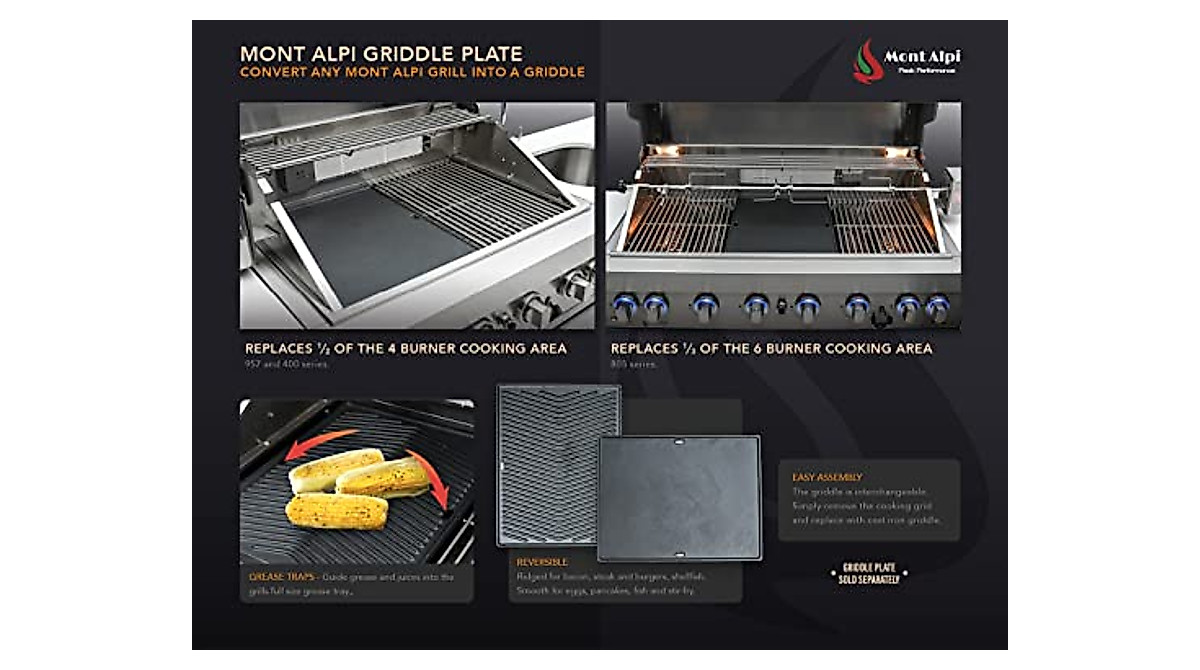 Mont Alpi Dual Sided Cast Iron Griddle - Versatile Grill Pan