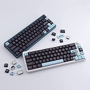 JOMKIZ Gaming Keycaps,132 Keys PBT Keycaps Set Comet XDA Profile Dye Sublimation Customized Keycap ANSI Layout Keycaps Compatible with Cherry MX Switches Mechanical Keyboards