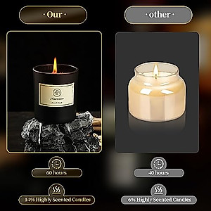 Candles for Home Scented，Highly Scented Candles14% Essential Oil,Natural Soy Wax Candle Stress Relief and Relax for Home & Bedroom ，Candles Gift for Women ，Summer Gardenia Scented Candles