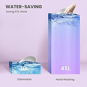 COMFEE’ Countertop Dishwasher, Energy Star Portable Dishwasher, 6 Place Settings, Mini Dishwasher with 8 Washing Programs, Speed, Baby-Care, ECO& Glass, Dish Washer for Dorm, RV& Apartment, White