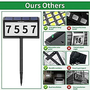 Solar Lighted House Numbers for Outside, EnSoleille Waterproof LED Address Signs Wall Mounted & In Ground, Solar Powered Address Plaques with Stakes for House Yard Garden, Innovative Dual Installation