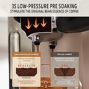 Mcilpoog AC510 15Bar Semi Automatic Espresso Machine With Grinder & Steam Wand,3-in-1 Compact Espresso Coffee Maker With 28 oz Removable Water Tank for Cappuccino or Latte,Gift for Dad(creamy white)