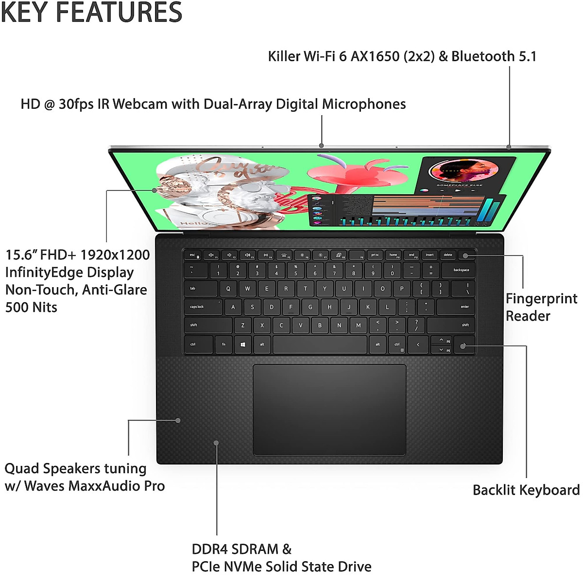 Dell Newest XPS 15 9510 Elite Laptop, 15.6" FHD+ 500 Nits Display, Intel i7-11800H, RTX 3050Ti, 32GB RAM, 1TB SSD, IR Webcam, Backlit Keyboard, Fingerprint Reader, WiFi 6, Thunderbolt 4, Win 11 Home