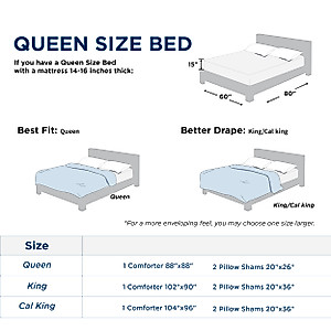 Bedsure Queen Comforter Set - Cooling and Warm Bed Set, Linen Reversible Bedding for All Season, 3 Pieces, 1 Queen Size Comforter (88"x88") and 2 Pillow Cases(20"x26")