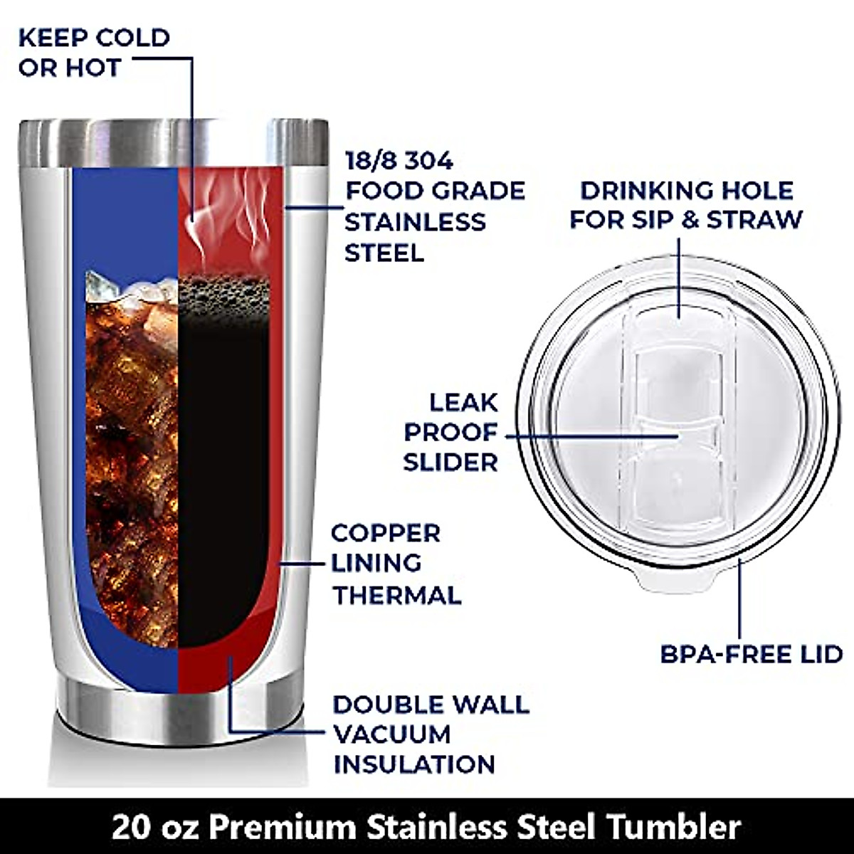 Retirement Gifts For Men Women 2024 - Retired Gifts For Men, Women - Retirement Party Decorations - Fun Retirement Gifts For Women, Men, Retired People, Coworkers, Friends - 20 Oz Tumbler