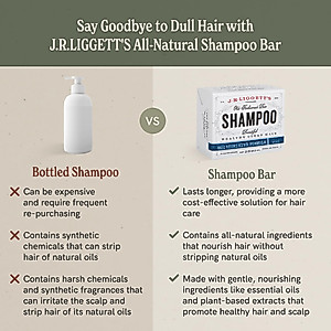J·R·LIGGETT'S All-Natural Shampoo Bar, Moisturizing Formula - Supports Strong and Healthy Hair - Nourish Follicles with Antioxidants and Vitamins - Detergent and Sulfate-Free, One 3.5 Ounce Bar