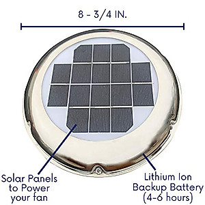 Dual Function Solar Powered Vent/Fan with Back up Battery for Boats, RV’s and Sheds (9 x 9 x 4.75 in.) Dual Function - Solar Vent/Fan with No Noise – Covers up to 500 Cu. Ft. - by Remington Solar