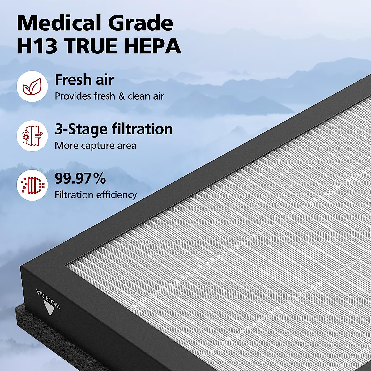 PM1240B & AP2 Air Filter Replacement Compatible with Priestley PM1240B and Airversa AP2 Purelle Air Purifier 3-Stage Powerful Filtration H13 True HEPA Filtering 99.97% Smoke, Odor, Particles, 4 Pack