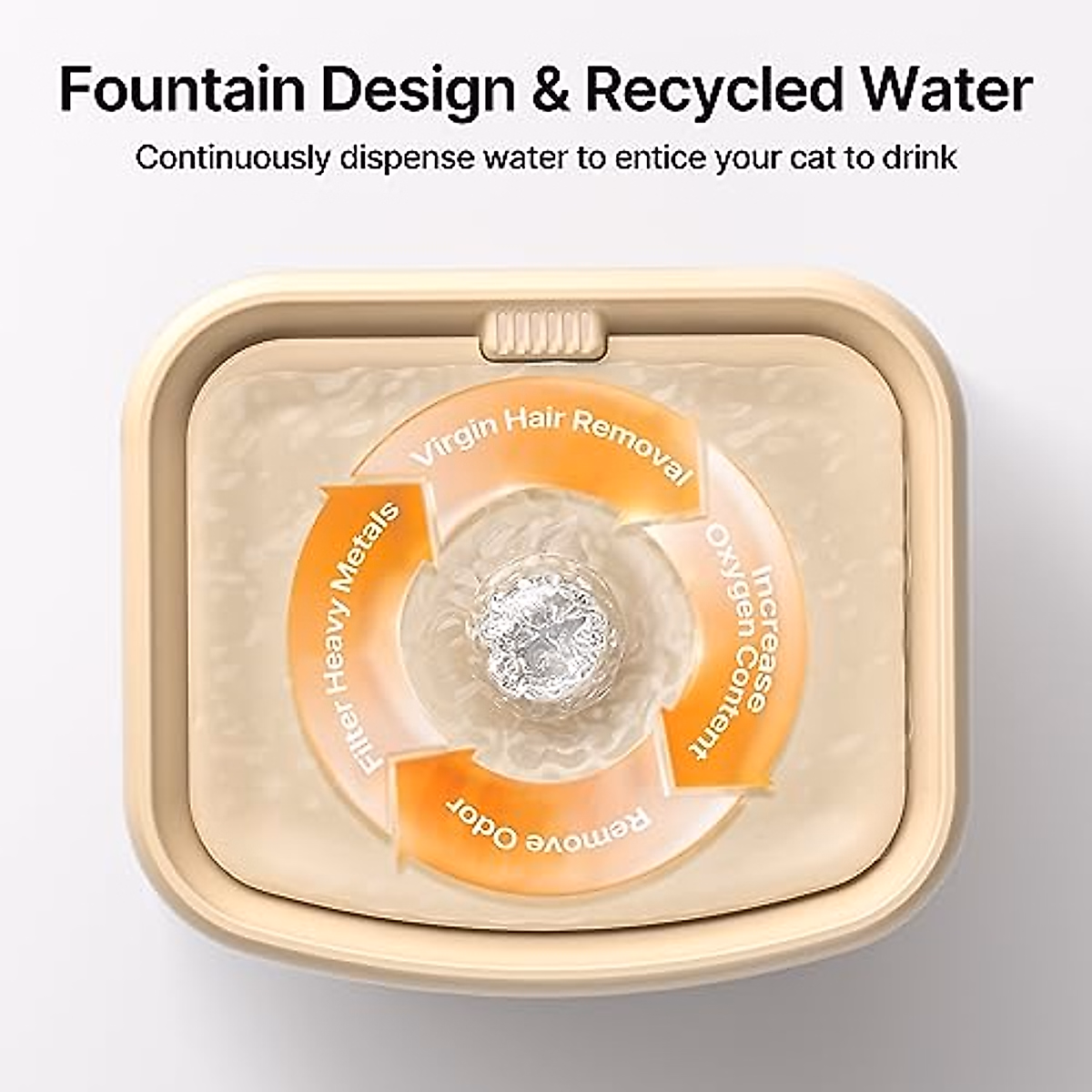 Petsuper Cat Water Fountain, 88oz/2.5L Pet Water Fountains, Ultra Quiet Water Fountain for Cats Inside with Filter, Translucent Water Tank, Dog Water Dispenser for Cats and Small Dogs