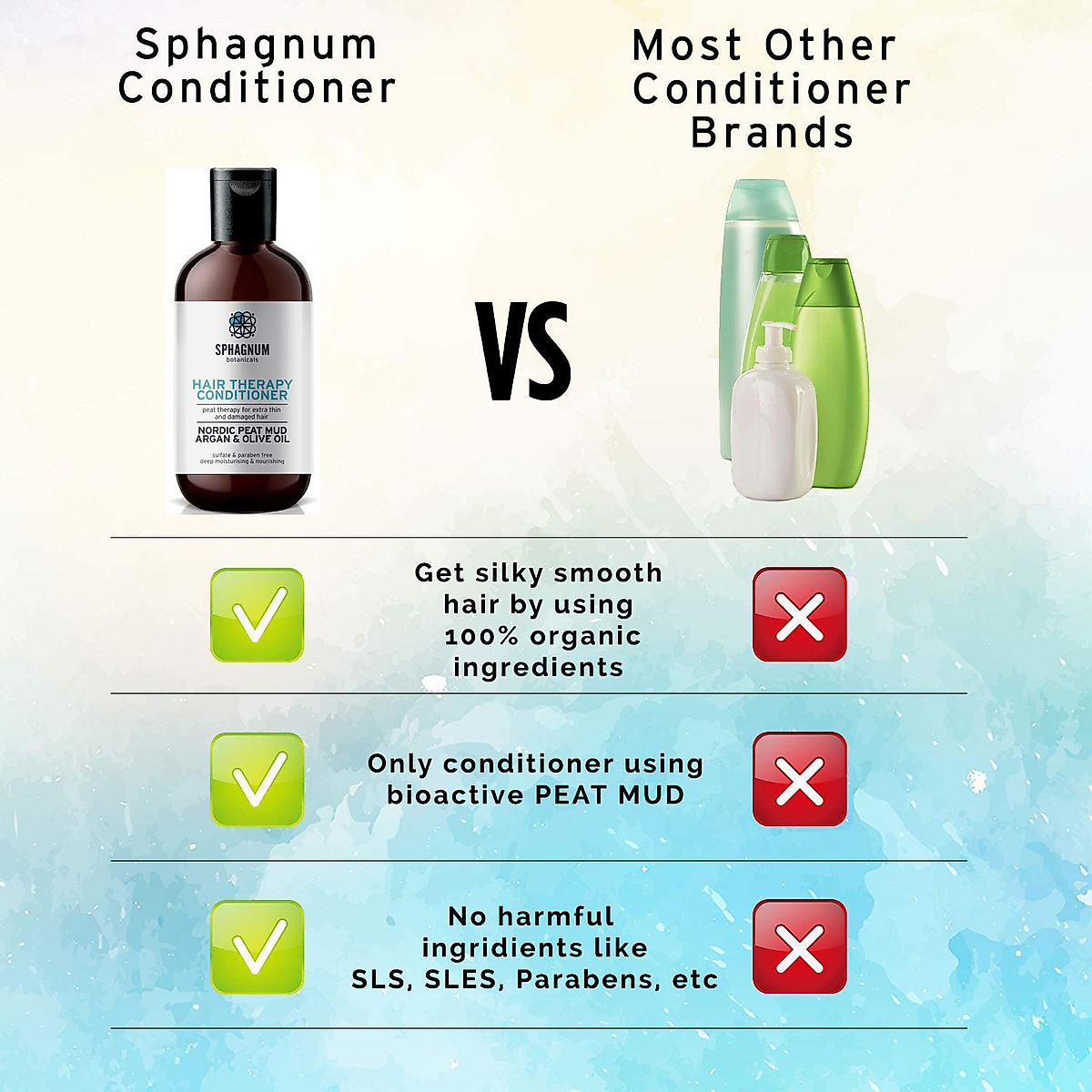 Sphagnum Botanicals Psoriasis Conditioner - Peat Mud Treatment for Thin, Dry and Damaged Hair. Best Hypoallergenic Minerals with Argan & Olive Oil for Silky Hair. Paraben, Sulfate Free. 8.45 oz