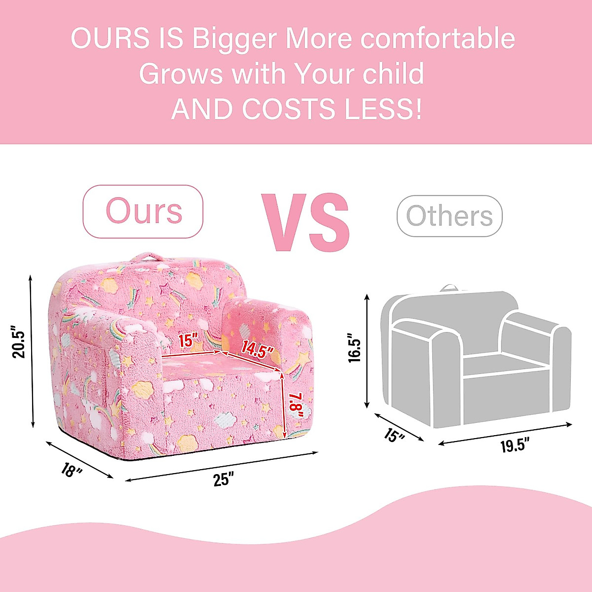 Tiita Kids Sofa, Children Couch with Carrying Handle & Side Pockets, Kids Foam Chair, Toddler Armrest Chair, Lightweight Children Sofa Chair, Kids Read Sofa for Girl or Boy(Pink Rainbow)