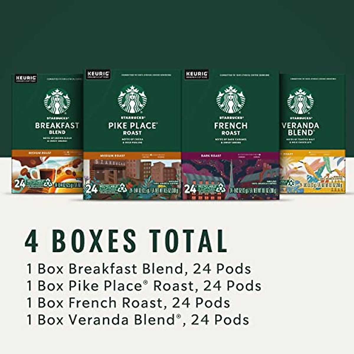 Starbucks Black Coffee K-Cup Coffee Pods — Variety Pack for Keurig Brewers — 4 boxes (96 pods total)