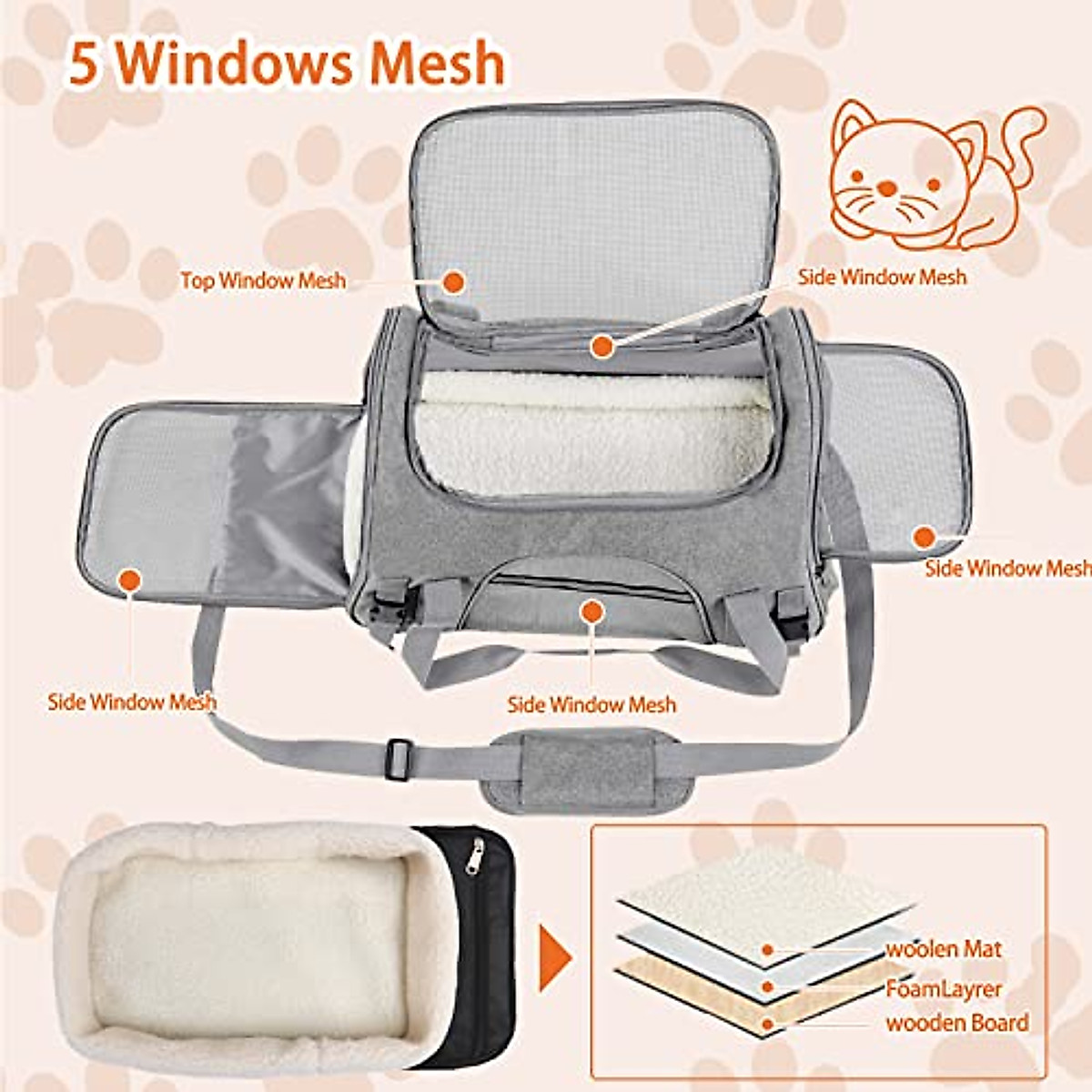 Pet Carrier,Cat Carrier Bag Airline Approved Dog Carriers for Small Dogs,Medium,Small Cats,Travel Carrier Comfort Portable Pet Bag for Cats with Harness,Nail Clippers,Hair Removal Brush,Foldable Bowl
