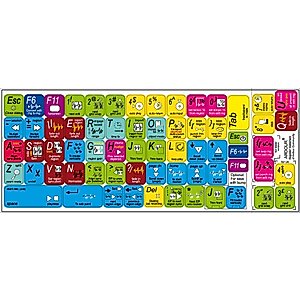 NEW ARDOUR DIGITAL AUDIO WORKSTATION KEYBOARD STICKERS for DESKTOP, LAPTOP and NOTEBOOK